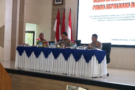 Perbandingan Tindak Pidana Selama TW. III dan TW. IV di Tahun 2022 - Tribratanews Polda Babel